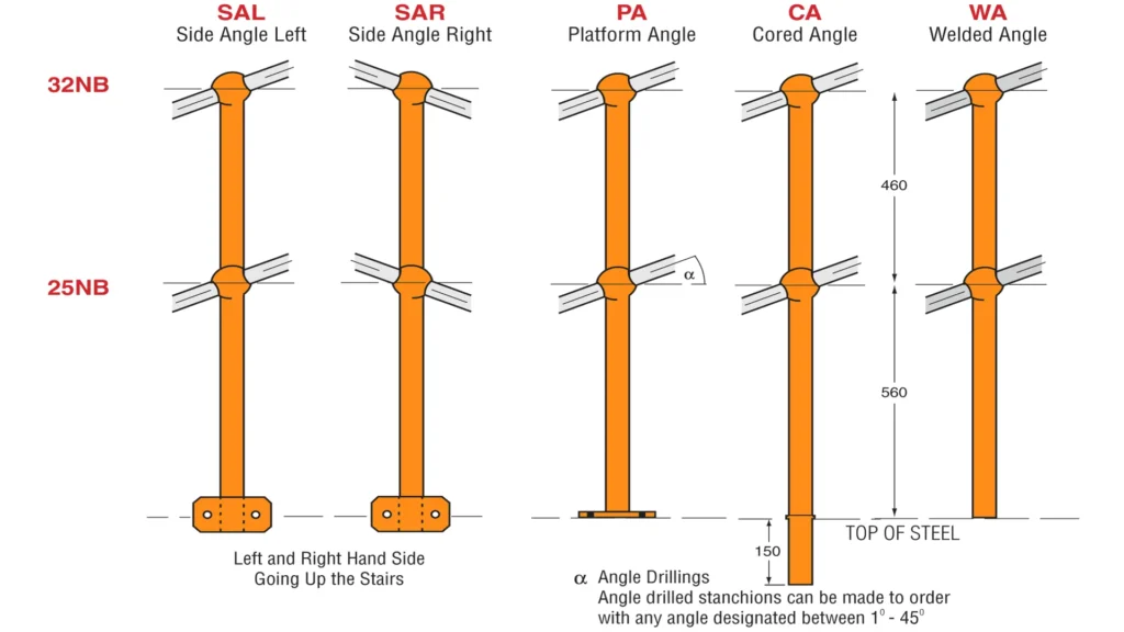 Handrail & Stanchions – Karisma Grating
